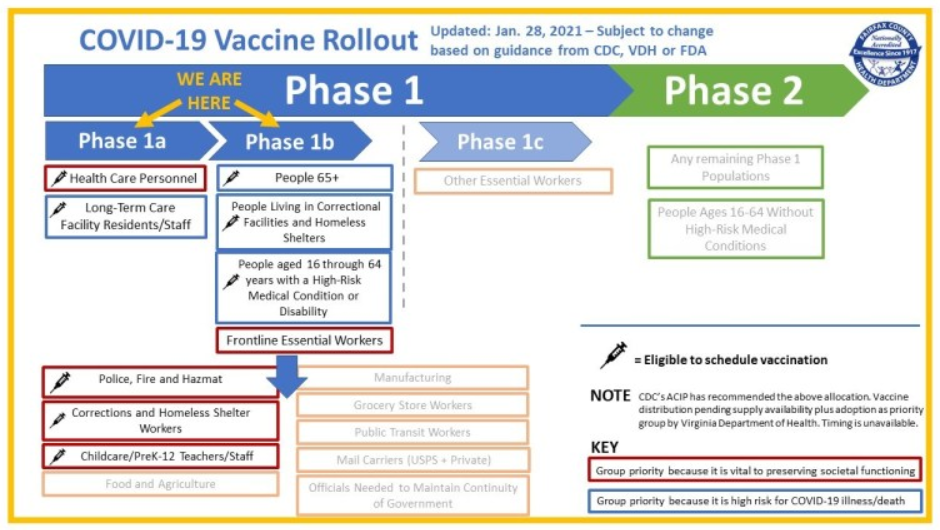 I Think Phase 1, 2, 3, and 4 Would Make More Sense - The Café - Square ...