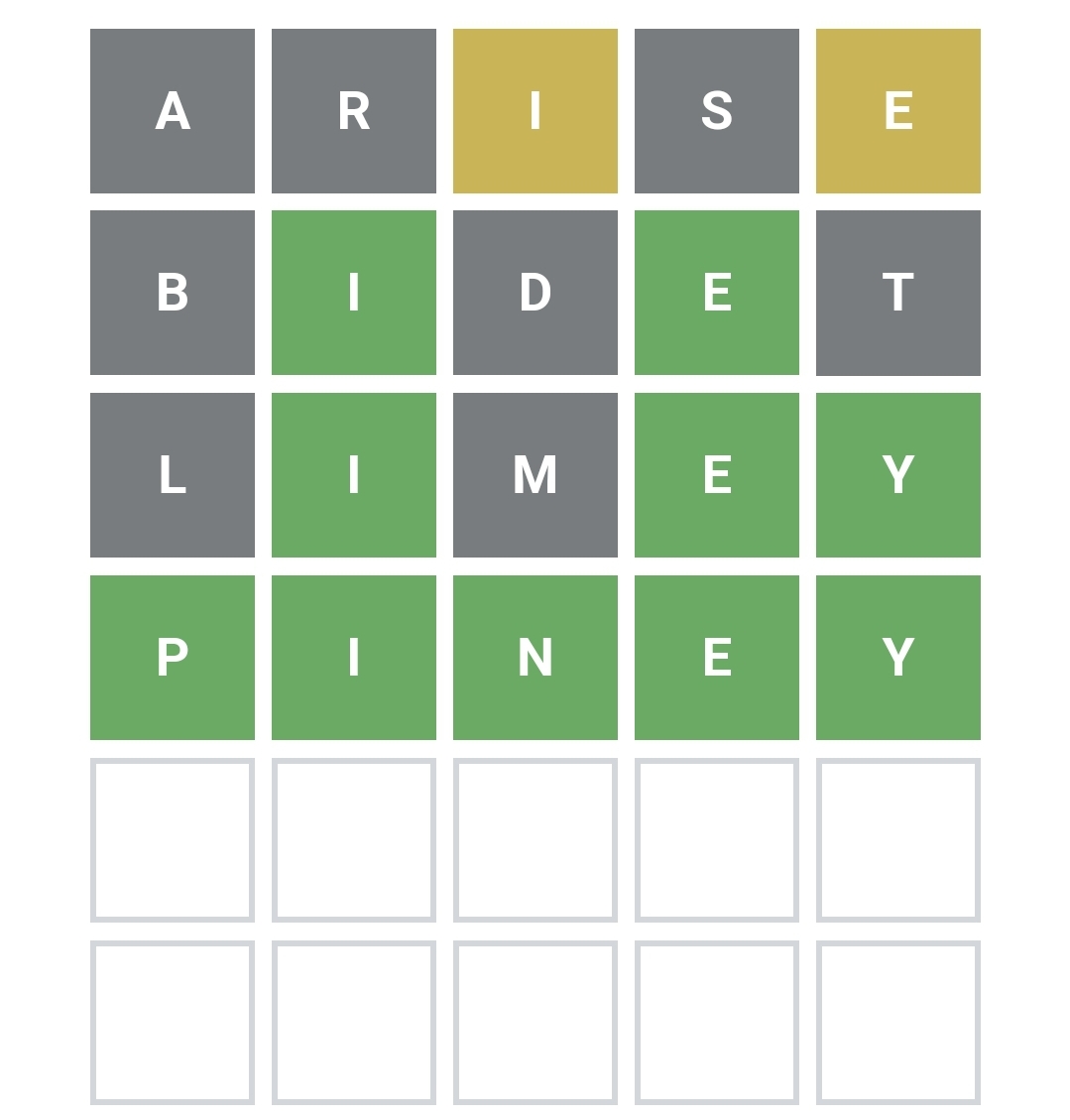 Wordle 11/1/22 (Spoiler) - The Café - Square Wheels Cycling