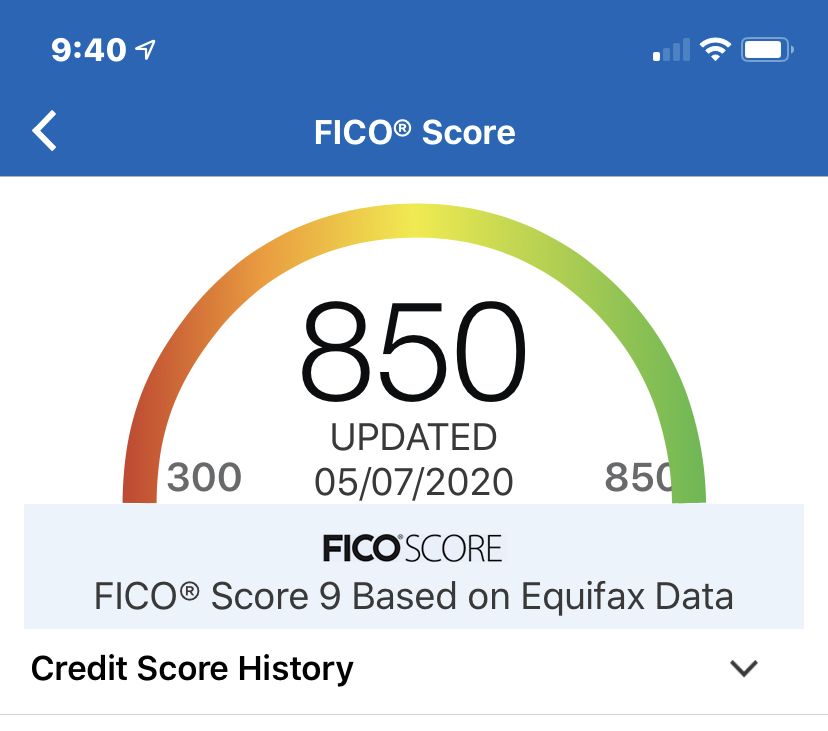 My FICO score - The Café - Square Wheels Cycling