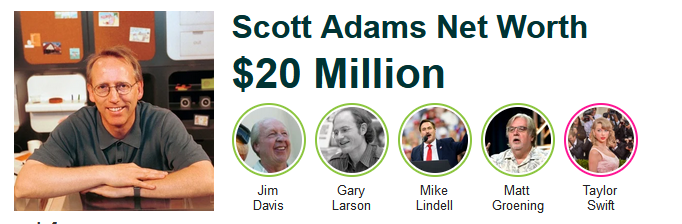 I'm sad - Dilbert related - The Café - Square Wheels Cycling