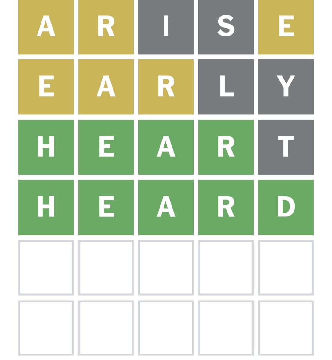 1/13/24 Wordle - The Café - Square Wheels Cycling