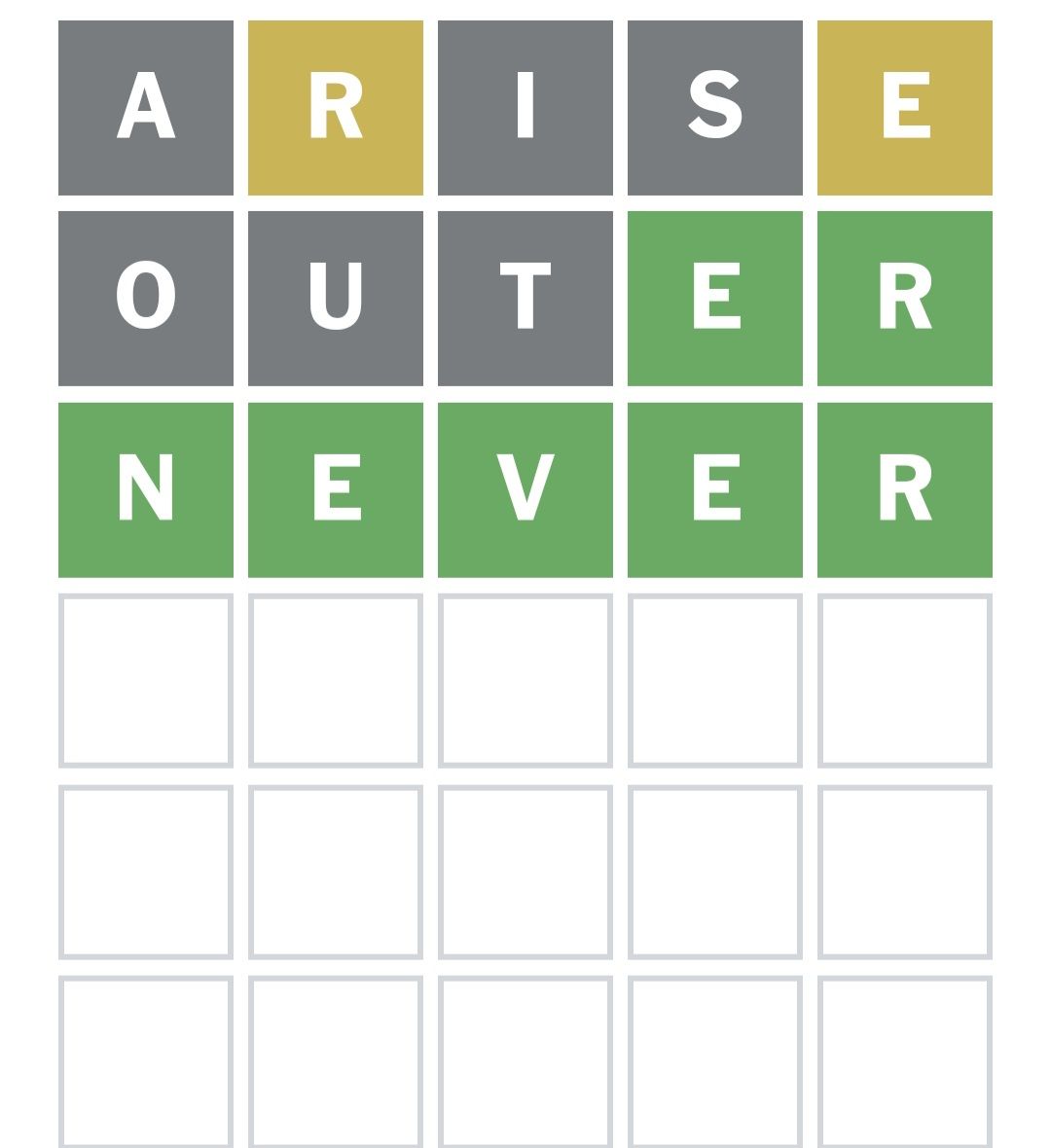 2/11/24 Wordle - The Café - Square Wheels Cycling