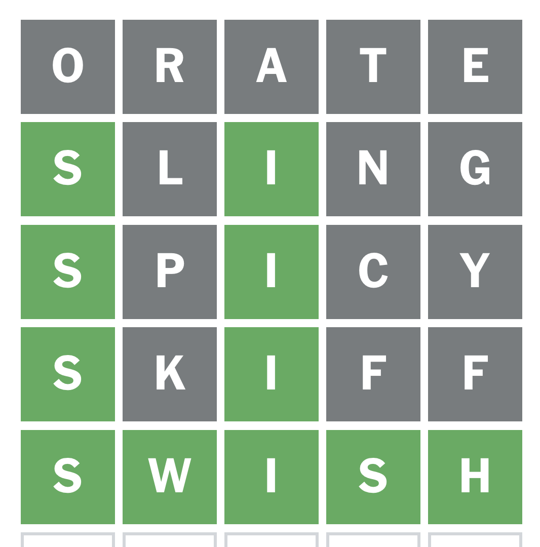 5/23/24 Wordle - The Café - Square Wheels Cycling