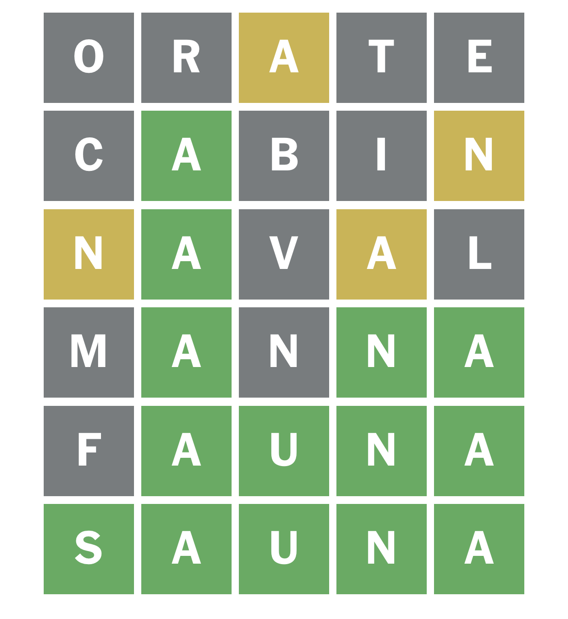 12/23/24 Wordle - The Café - Square Wheels Cycling